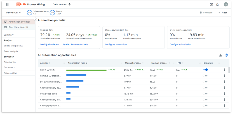 流程挖掘工具 – Business Process Mining – 机器人流程自动化 | UiPath